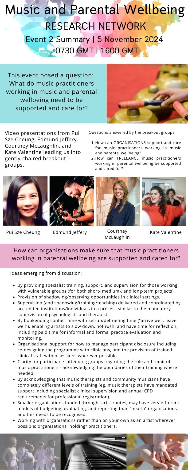 Event 2: Summary infographic – Music and Parental Wellbeing Alliance